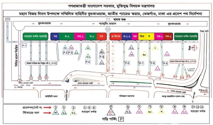 DMP issues traffic guidelines for Victory Day